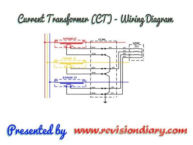 Current Transformer Ct Wiring