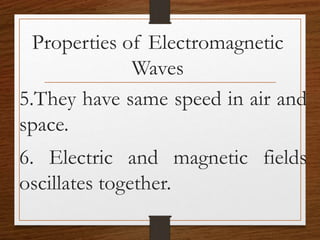 THE TOPIC OF ELECTROMAGNETIC_WAVES. PHYSICS FOR FORM 4. | PPTX