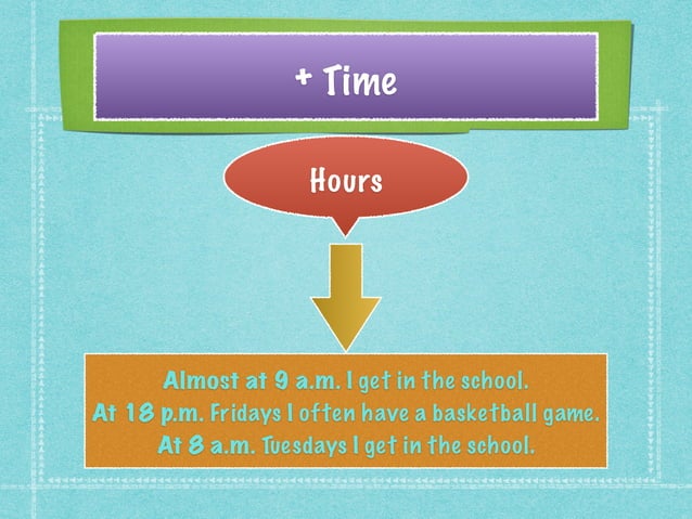 Time expressions | PDF