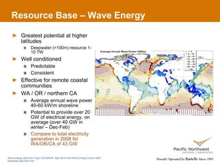 Ctws ocean energy brandt | PPSX