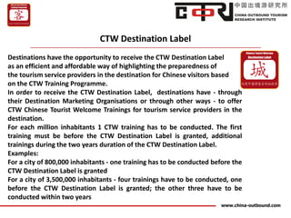 CTW Training Programme | PPT