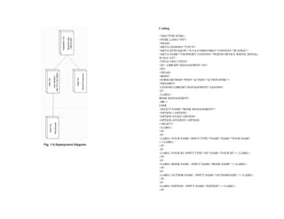 CT xam.pdf | Web Development | Internet