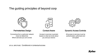 Enterprise Security Reloaded | PPT