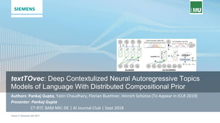 textTOvec: DEEP CONTEXTUALIZED NEURAL AUTOREGRESSIVE TOPIC MODELS OF LANGUAGE WITH DISTRIBUTED ...