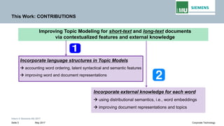 textTOvec: DEEP CONTEXTUALIZED NEURAL AUTOREGRESSIVE TOPIC MODELS OF ...