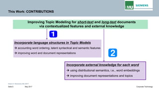 textTOvec: DEEP CONTEXTUALIZED NEURAL AUTOREGRESSIVE TOPIC MODELS OF LANGUAGE WITH DISTRIBUTED ...