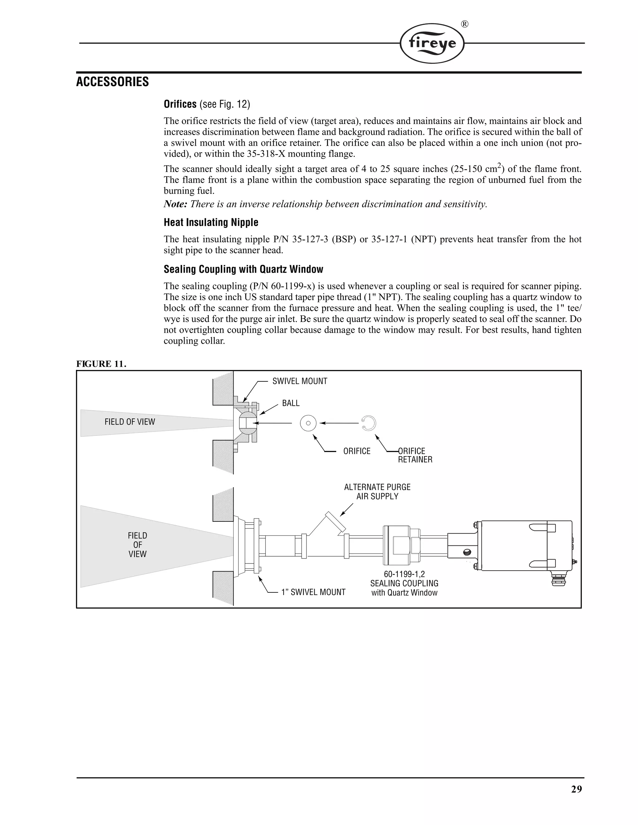 Integrated Flame Scanner for Industrial Combustion Operations | PDF