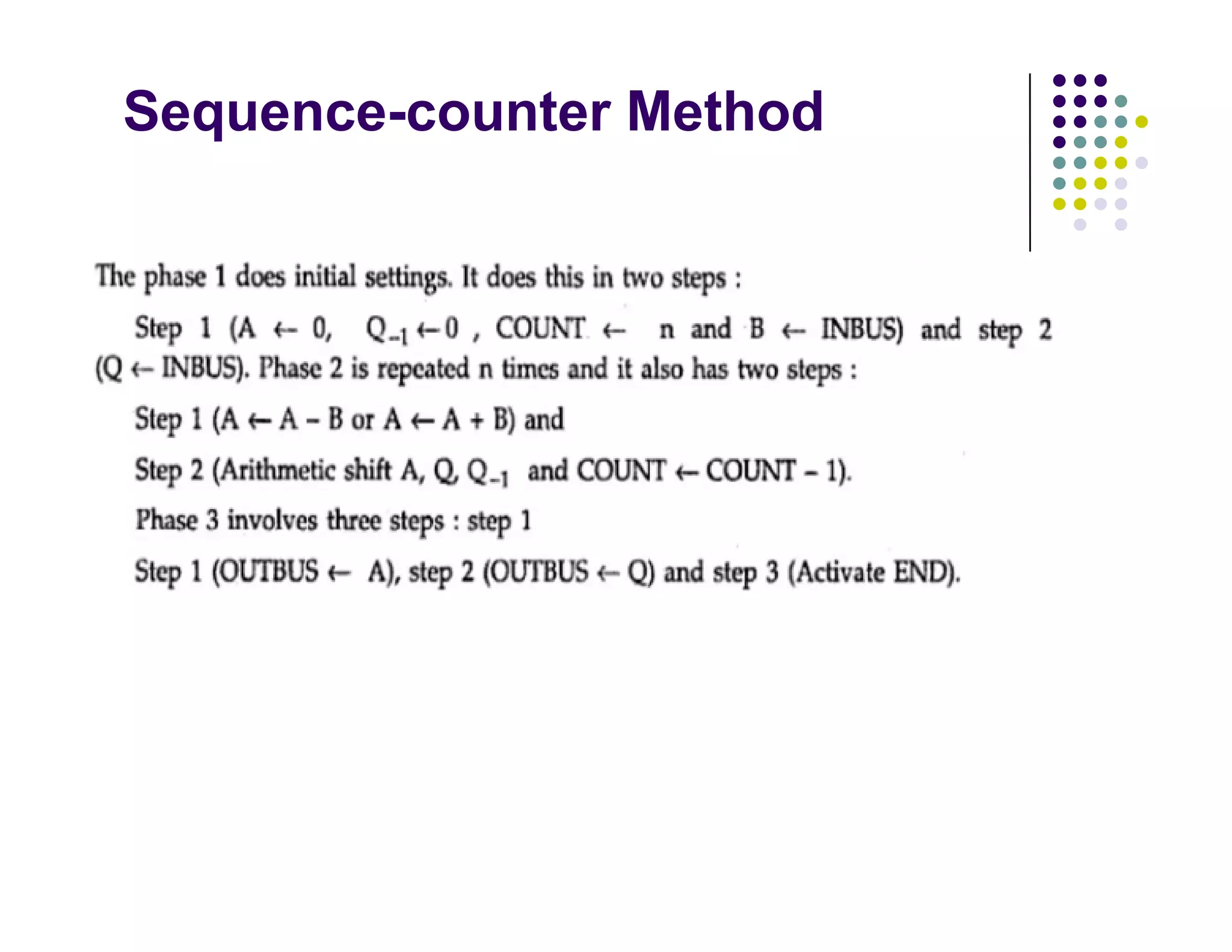 Control Unit Design | PDF