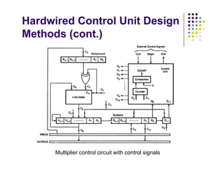 Control Unit Design | PDF