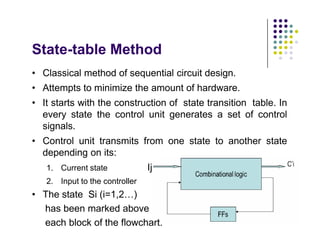 Control Unit Design | PDF
