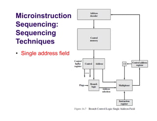 Control Unit Design | PDF