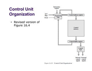 Control Unit Design | PDF