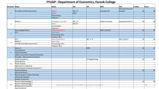 CU-FYUGP_Curriculum Framework_10.01.2024.pptx