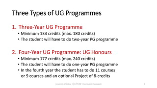 CU-FYUGP_Curriculum Framework_10.01.2024.pptx