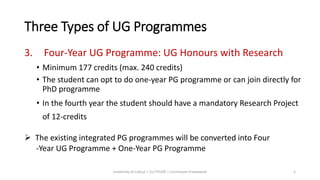 CU-FYUGP_Curriculum Framework_10.01.2024.pptx