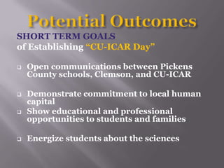 Cu icar presentation | PPT