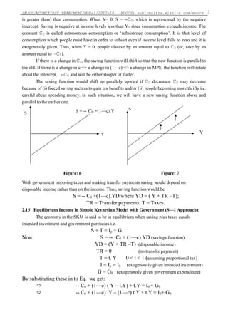 Cu m com-mebe-mod-i-multiplier theory-keynesian approach-lecture-2 | PDF