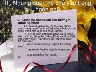 Cấu Trúc Của Ngôn Ngữ | PPT