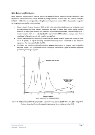 Integrated earthing systems | PDF | Technology & Computing