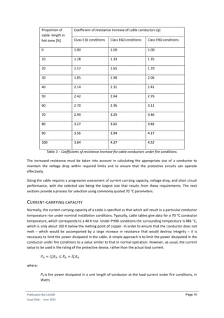 Fire safety cables - Selection and sizing of conductors supplying ...