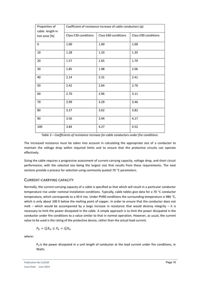 Fire safety cables - Selection and sizing of conductors supplying electrical equipment that must ...