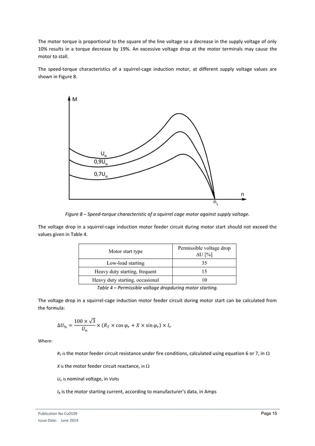 Fire safety cables - Selection and sizing of conductors supplying electrical equipment that must ...