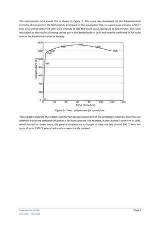 Fire safety cables | PDF