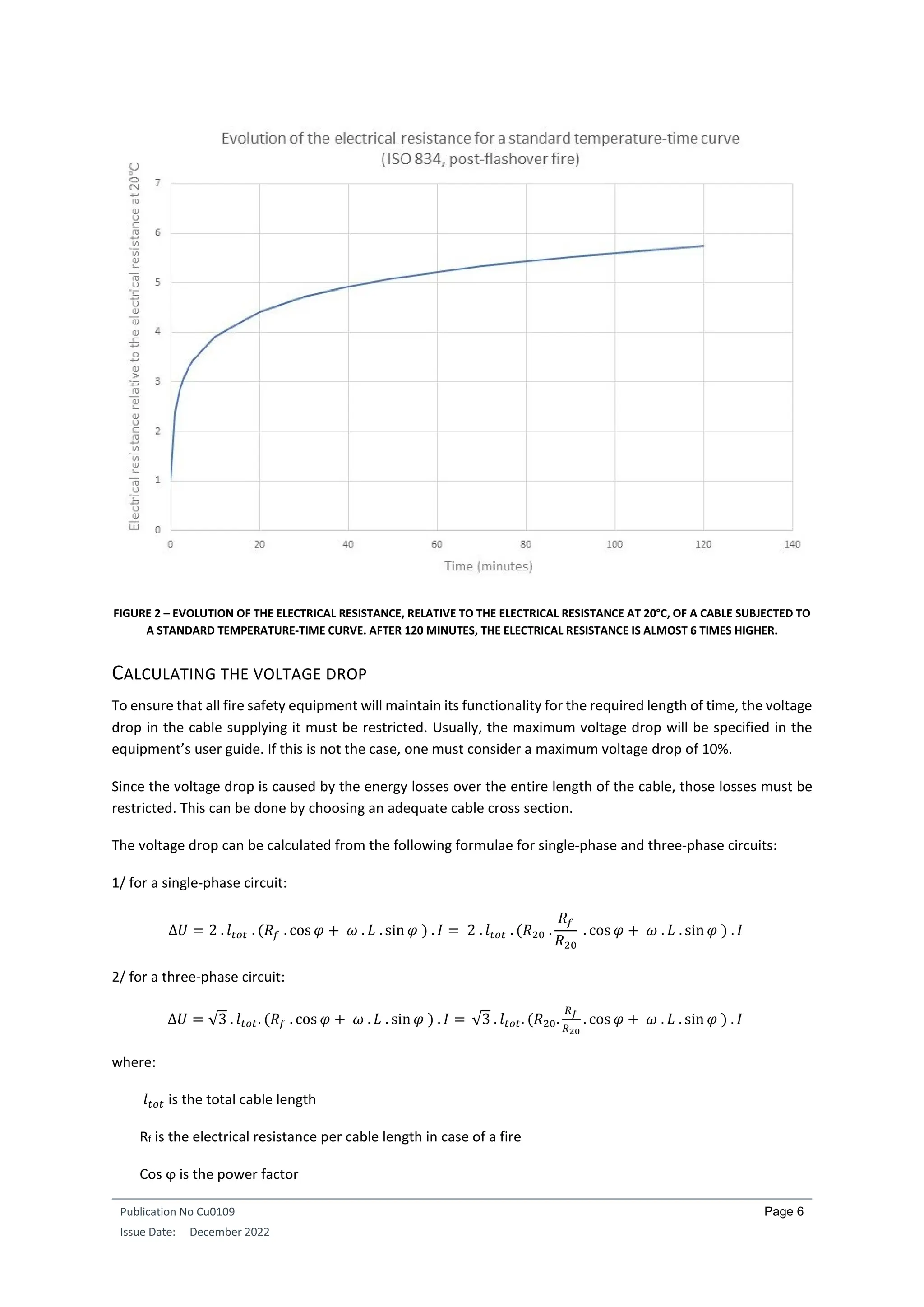Fire-Resistant Cable Sizing of conductors supplying electrical ...