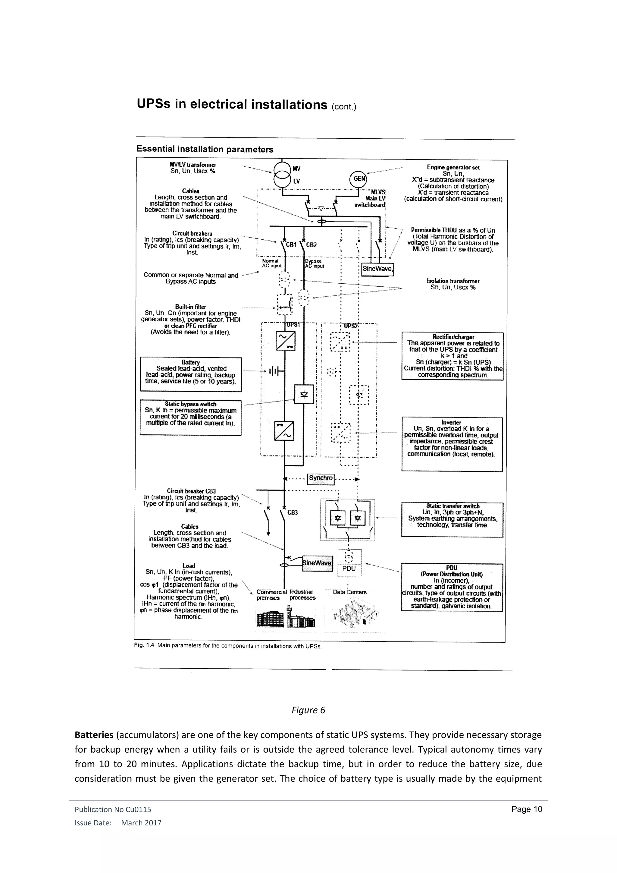 UPS power system design parameters | PDF