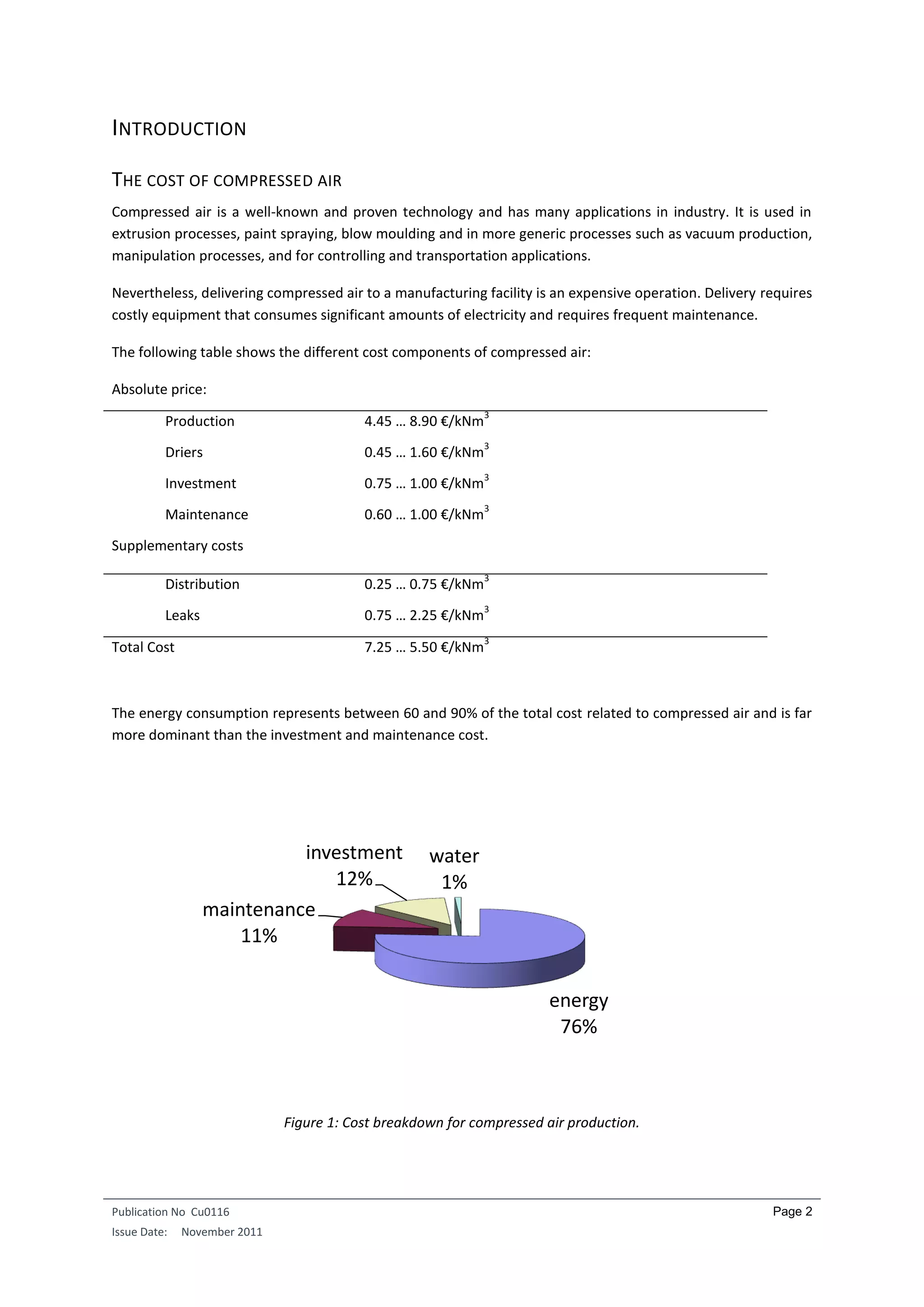 Compressed air | PDF