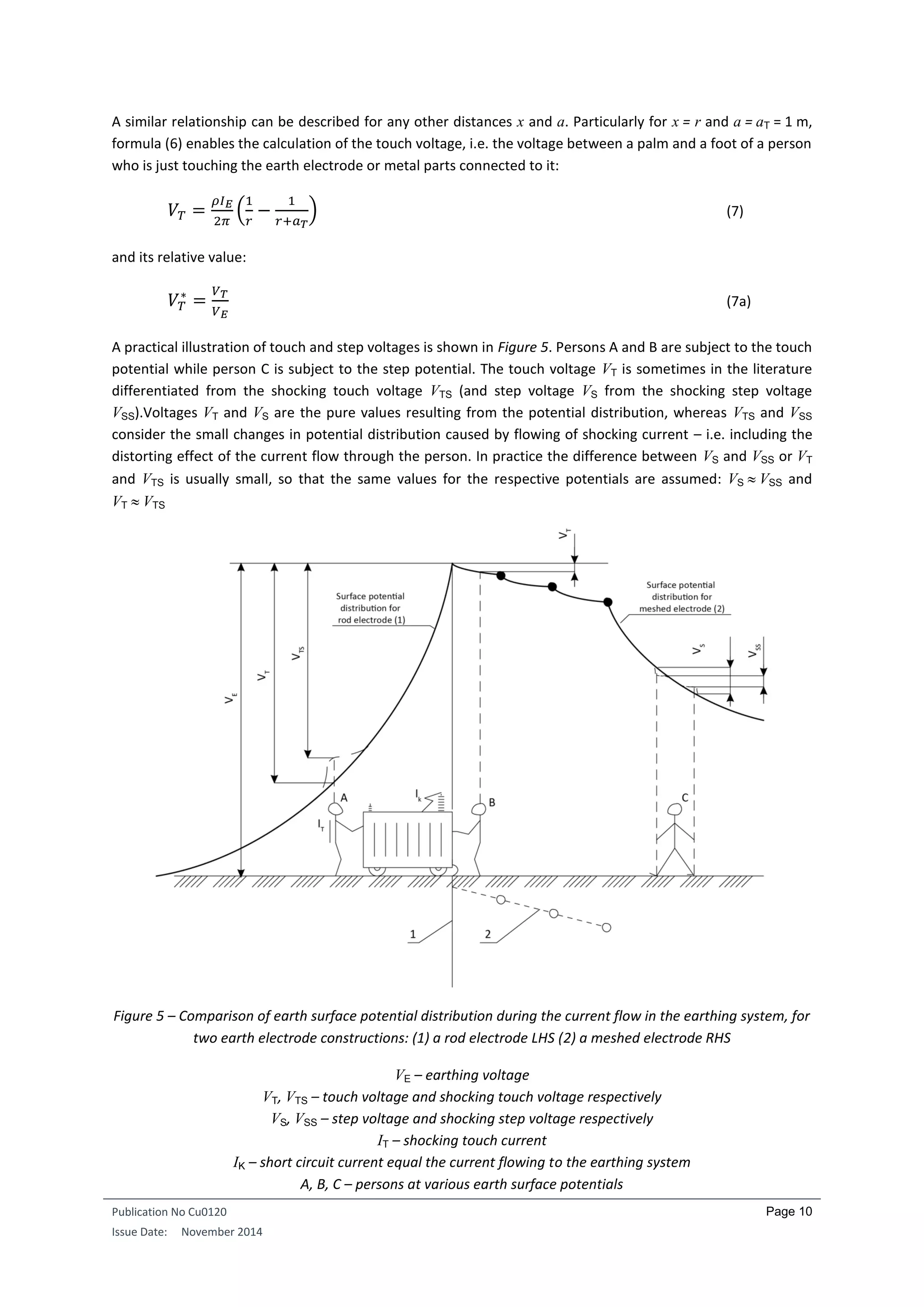 Earthing systems: fundamentals of calculation and design | PDF