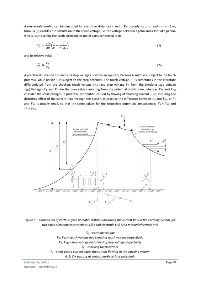 Earthing systems: fundamentals of calculation and design | PDF