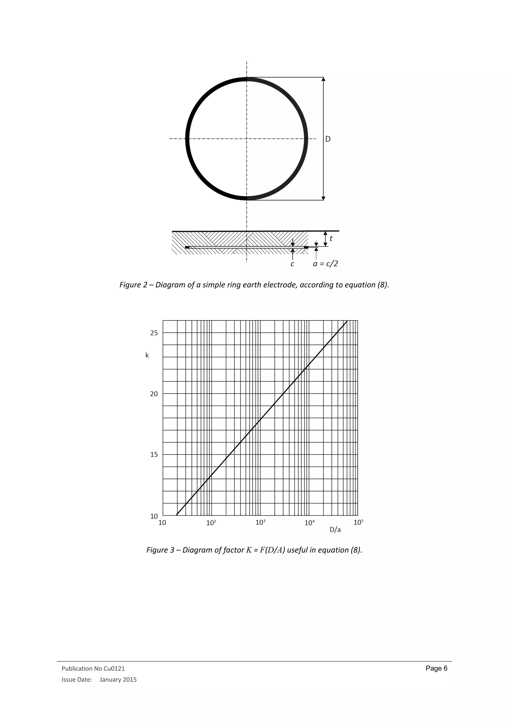 Earthing systems - Basic constructional aspects | PDF