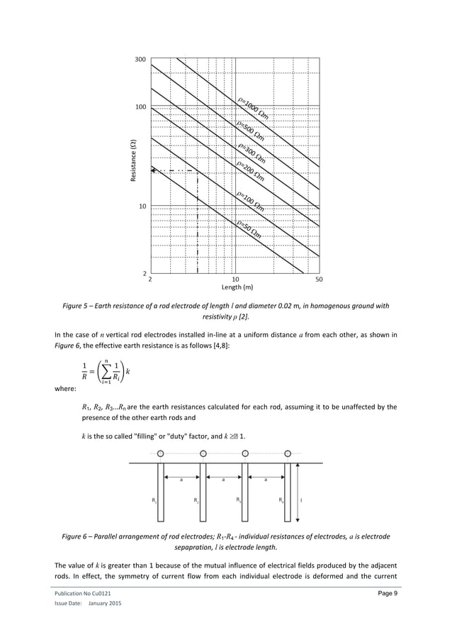 Earthing systems - Basic constructional aspects | PDF