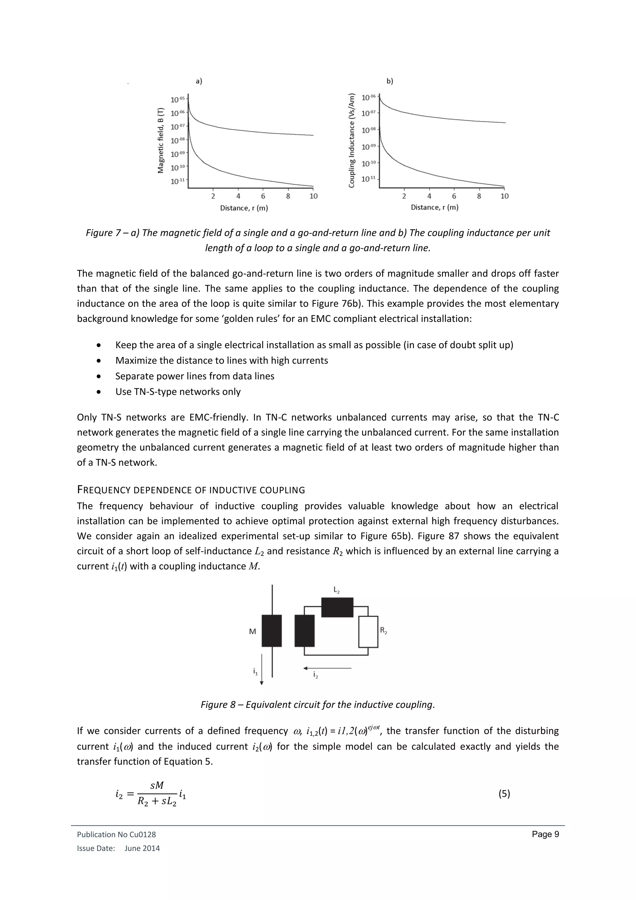 Fundamentals of electromagnetic compatibility (EMC) | PDF