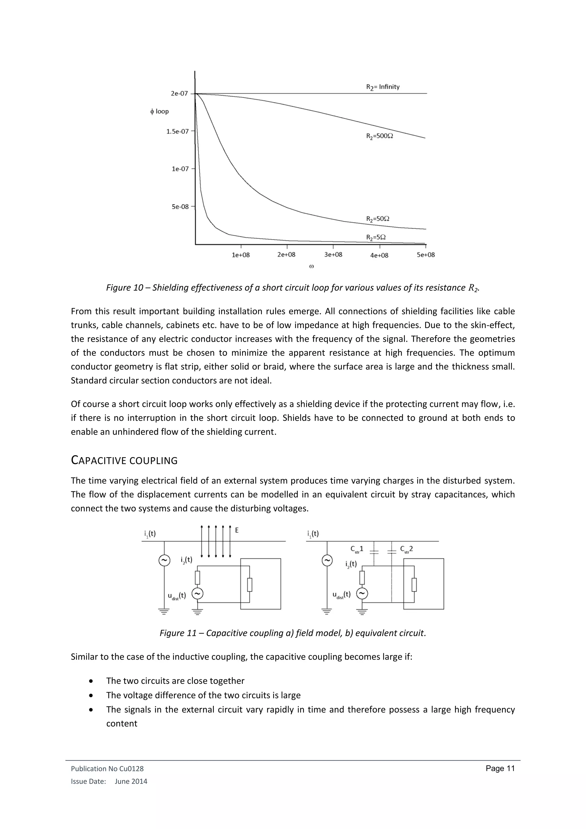 Fundamentals of electromagnetic compatibility (EMC) | PDF