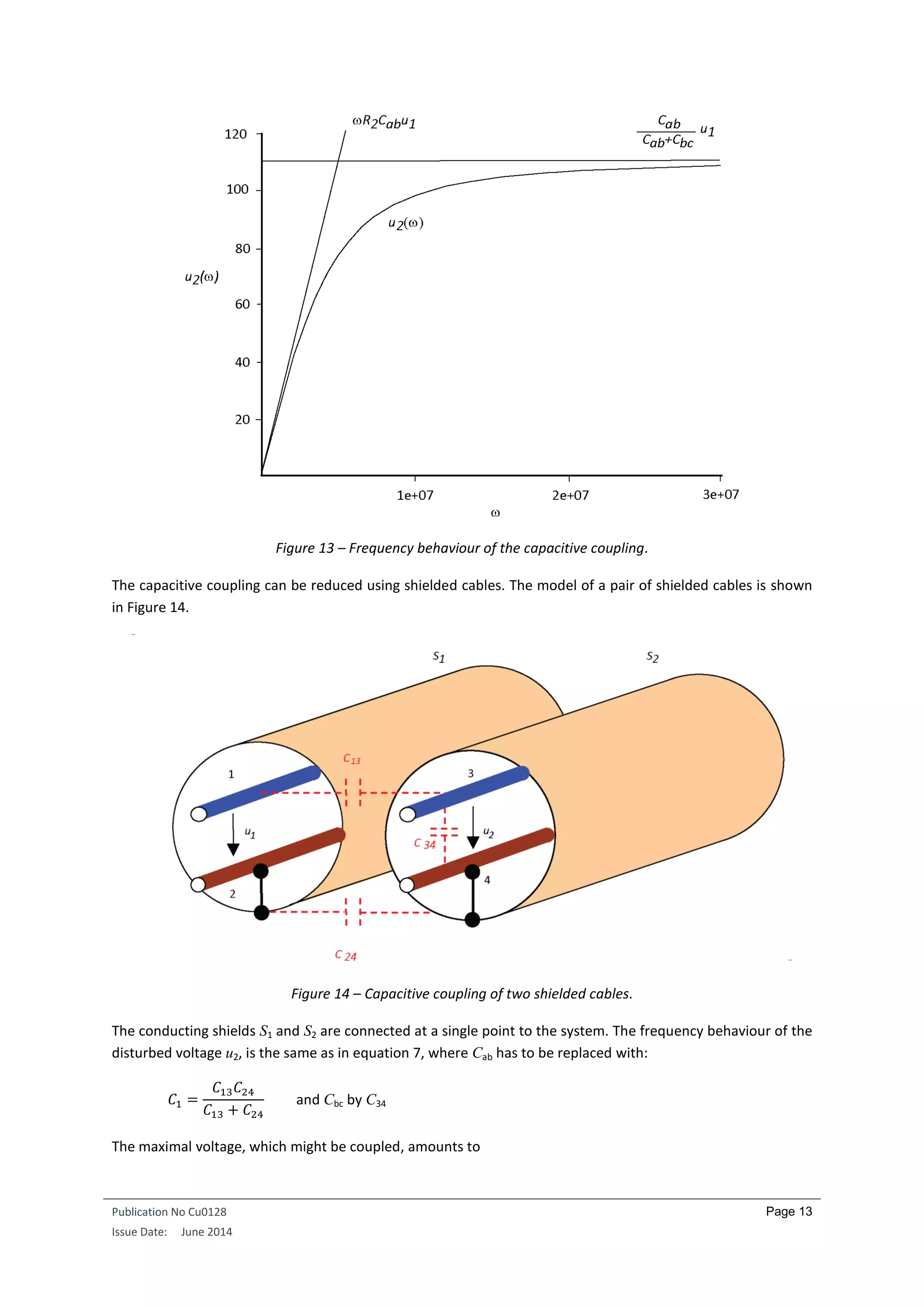 Fundamentals of electromagnetic compatibility (EMC) | PDF