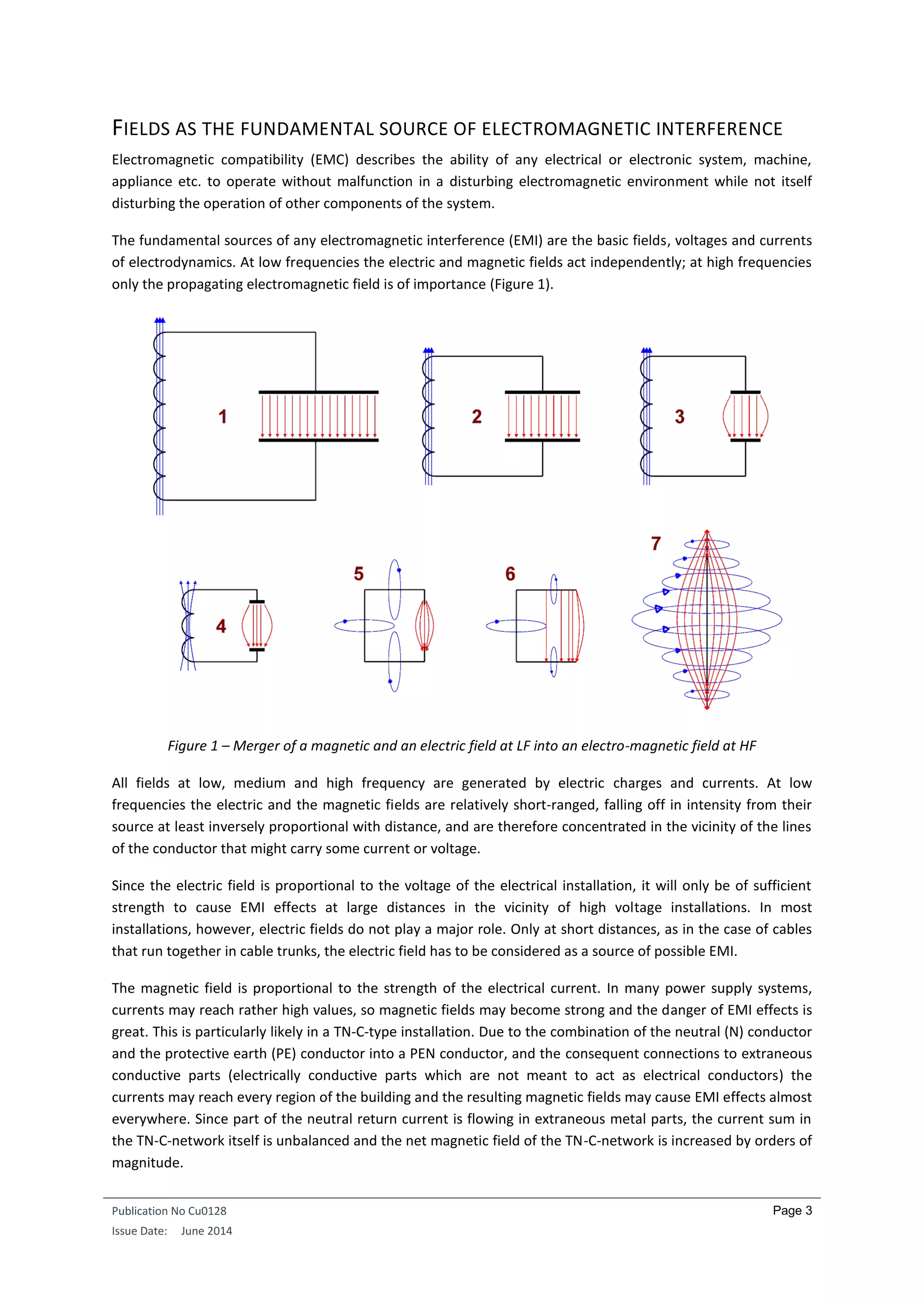 Fundamentals of electromagnetic compatibility (EMC) | PDF