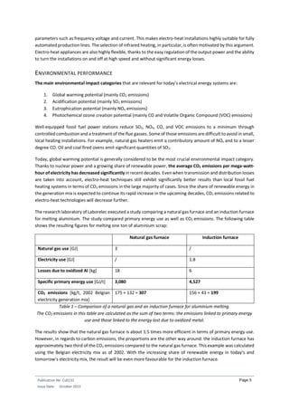 Introduction to industrial electrical process heating | PDF