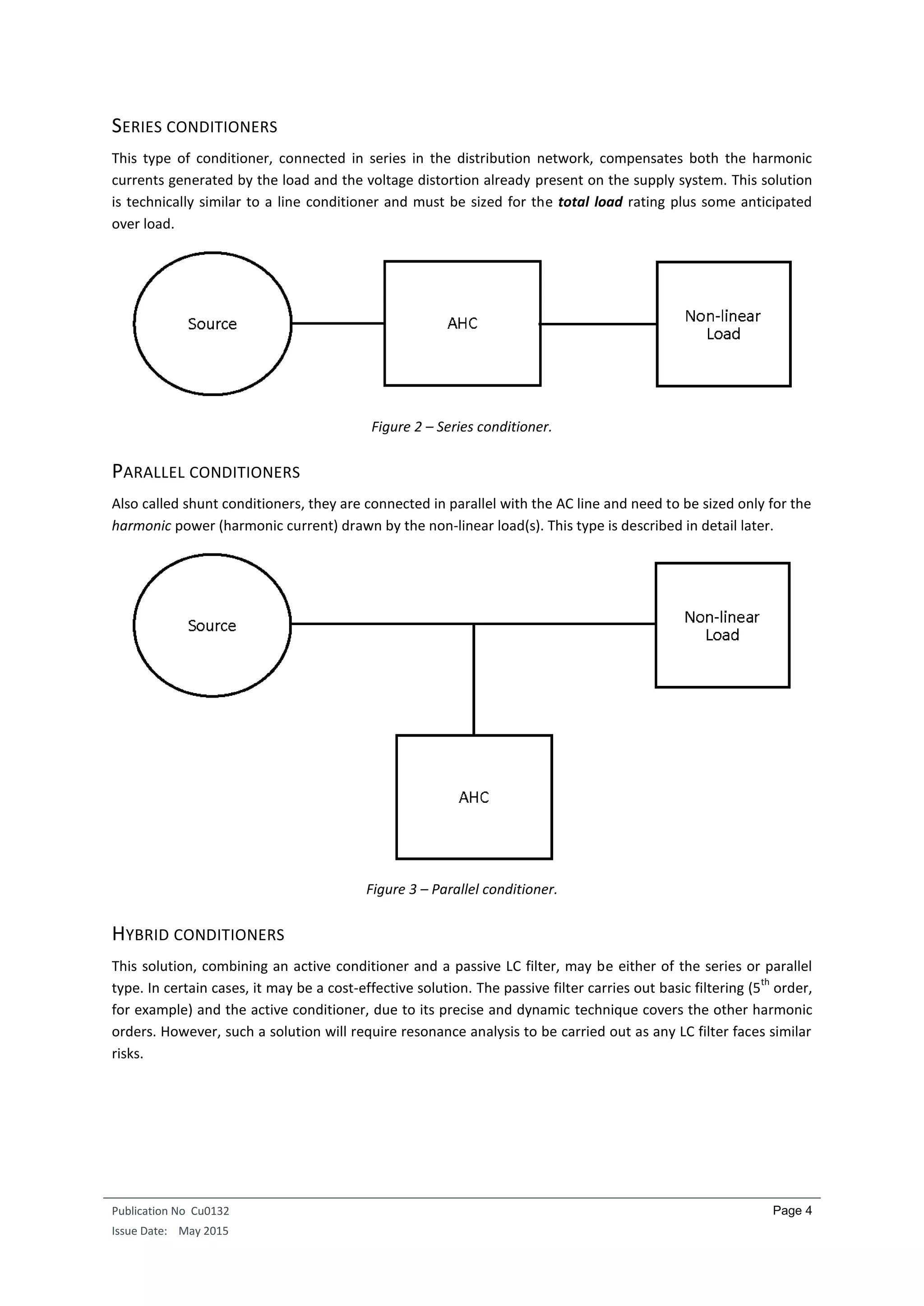Active harmonic conditioners | PDF