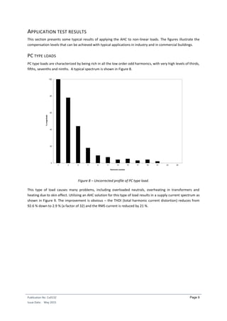 Active harmonic conditioners | PDF
