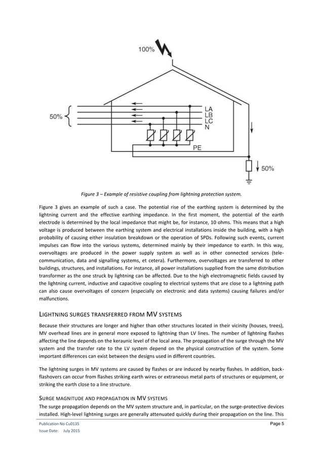 Transient Overvoltages And Currents Lightning Surges Pdf Weather Science