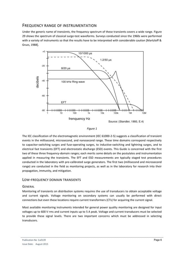 Transient overvoltages and currents: detection and measurement | PDF