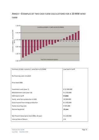 Wind farm development and operation - A case study | PDF