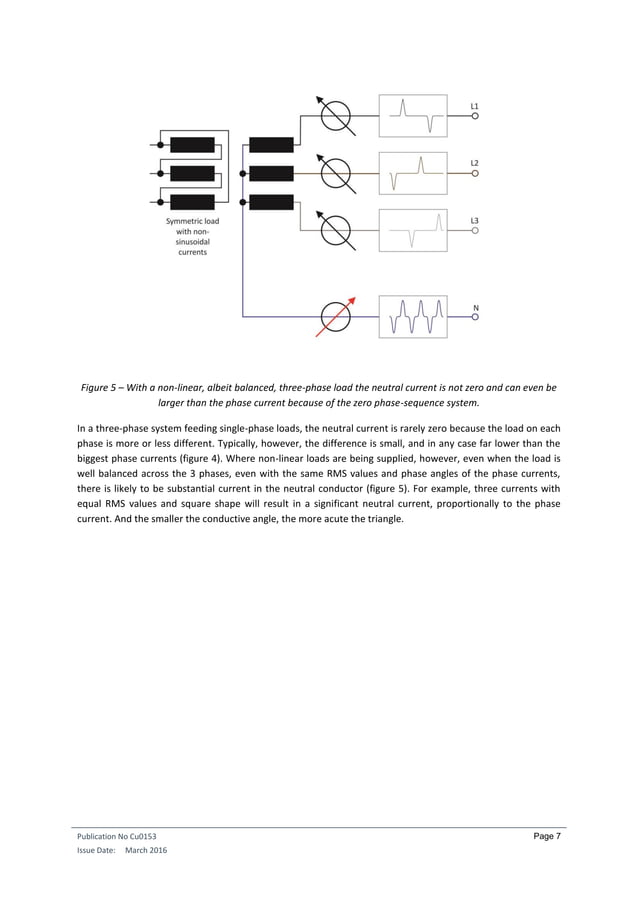 Neutral sizing in harmonic-rich installations | PDF | Physics | Science