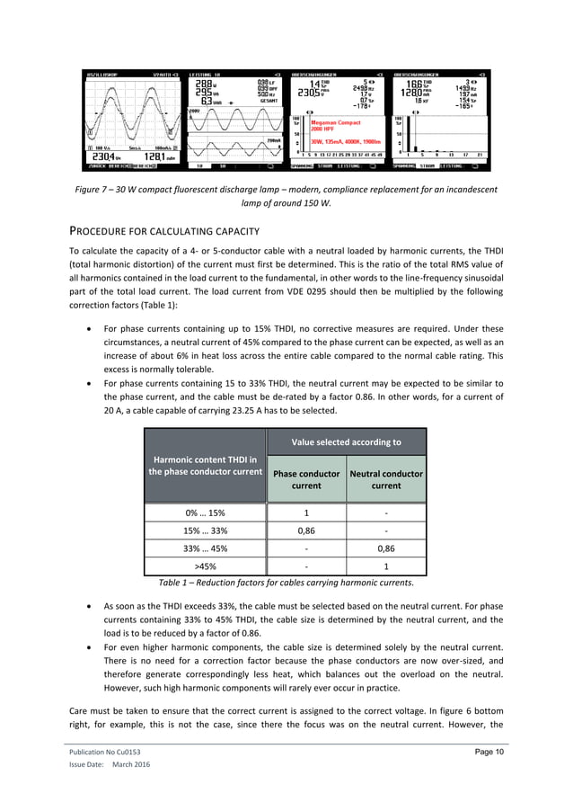 Neutral sizing in harmonic-rich installations | PDF | Physics | Science