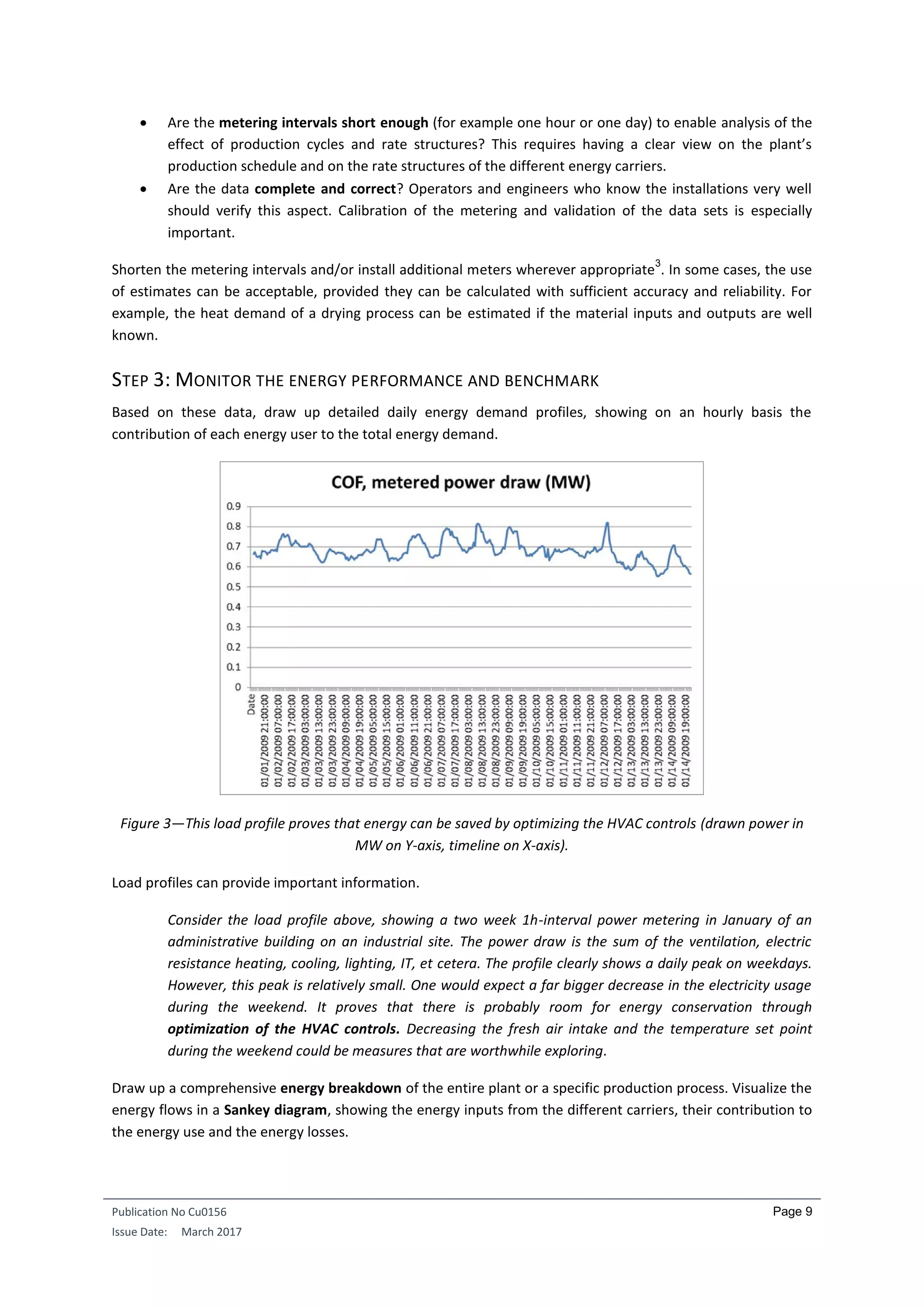 Energy efficiency self assessment in industry | PDF