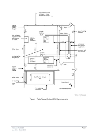 Generator set design parameters | PDF | Green Vehicles | Auto Type