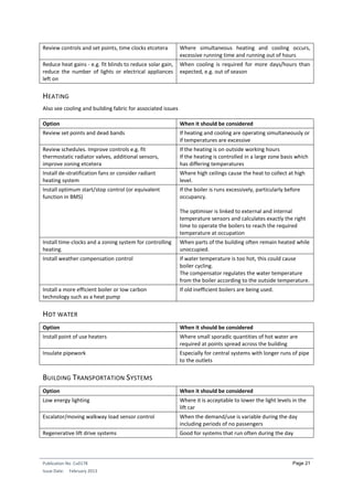 Energy Efficiency Self-Assessment in Buildings | PDF