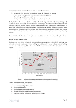 Energy efficiency self-assessment in buildings | PDF